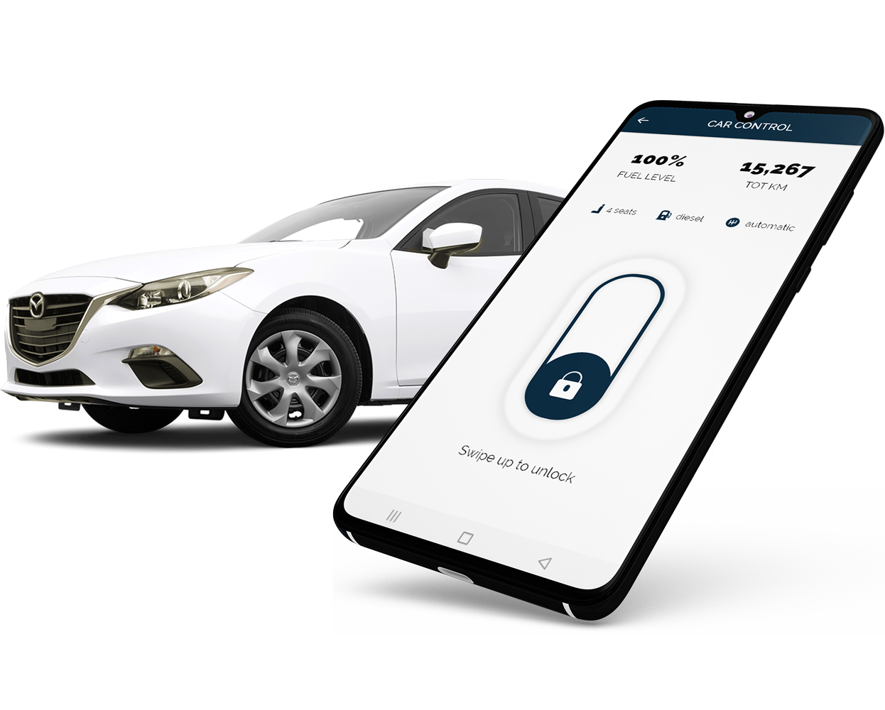 Manet connectivity and services for car rental customers - Manet Mobile